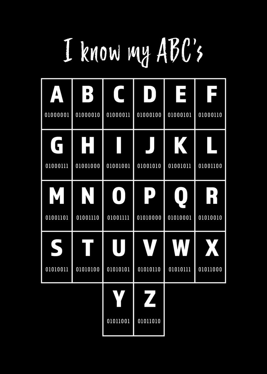 'Binary Code ABC Coder Gift' Poster, picture, metal print, paint by ...
