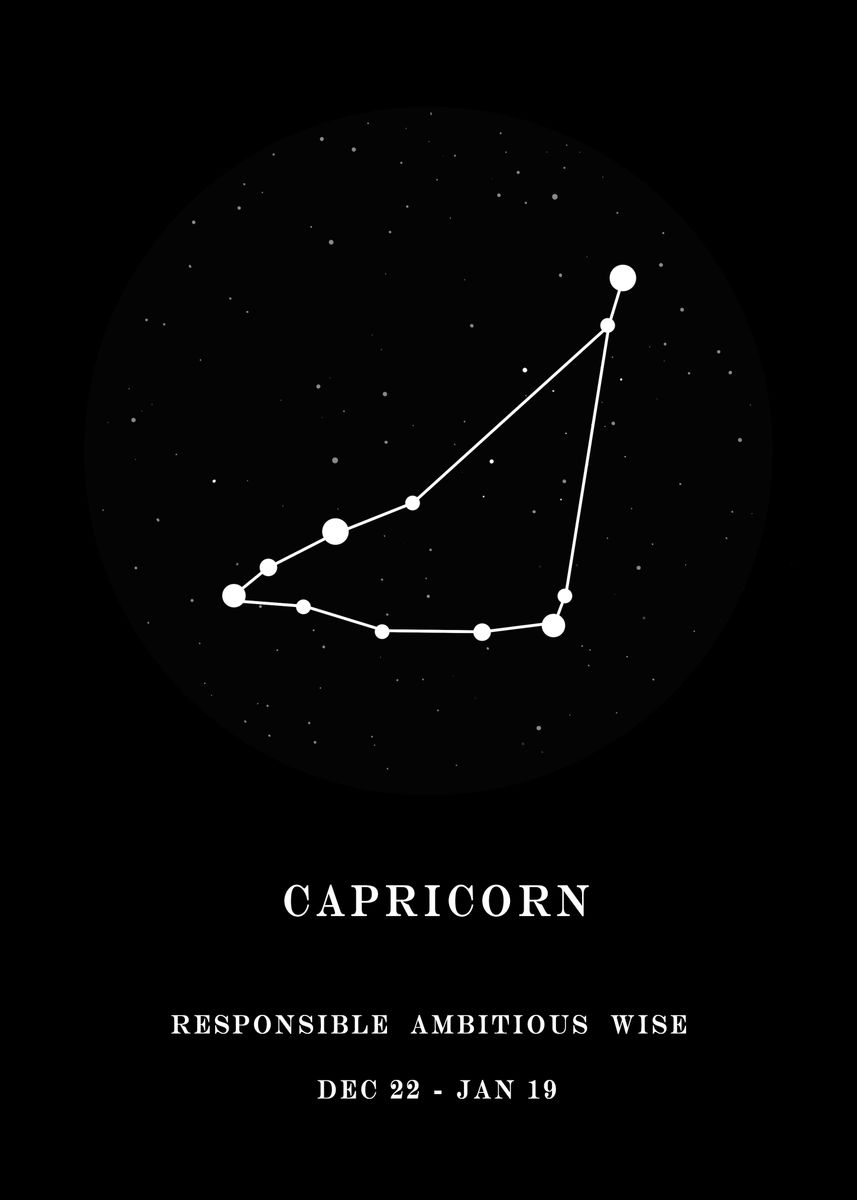 'Capricorn Star' Poster, picture, metal print, paint by UNIKORN | Displate