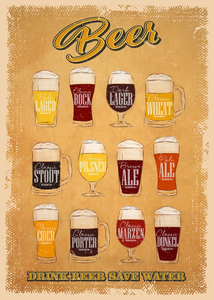 'Retro Type of Beers' Poster, picture, metal print, paint by Kunyah ...