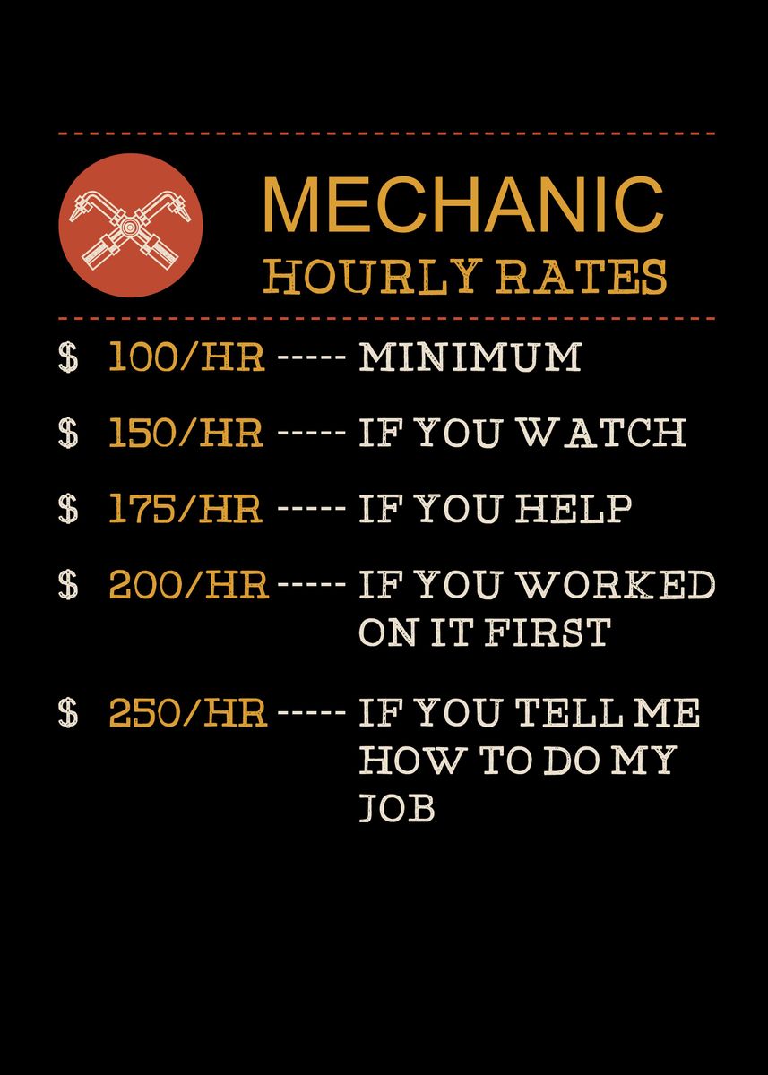 'Funny Mechanic Gift' Poster by Andrea Guenther | Displate