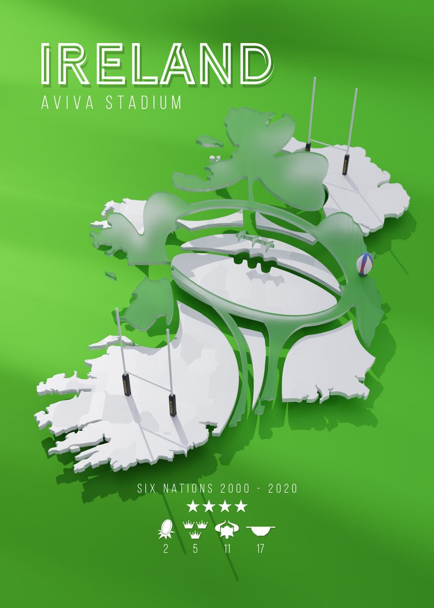 'Ireland Six Nations 2020' Poster by Lewis Gaston | Displate