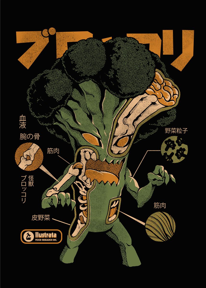 'Broccozilla X ray' Poster, picture, metal print, paint by Ilustrata ...