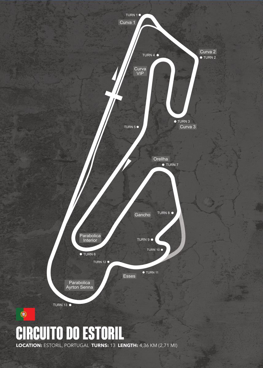 'Estoril Circuit ' Poster, picture, metal print, paint by Mapsters ...