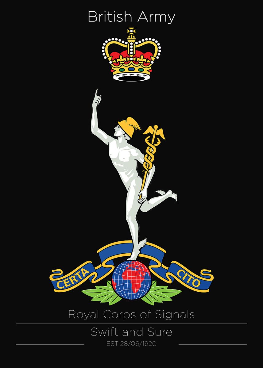 'Royal Corps of Signals' Poster, picture, metal print, paint by Michael ...