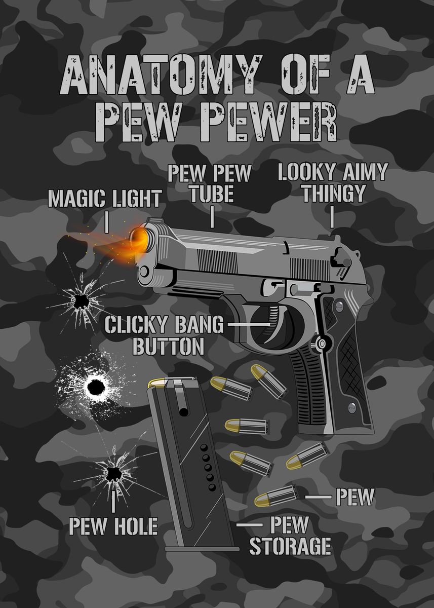 'Anatomy Of A Pew Pewer' Poster, picture, metal print, paint by ...