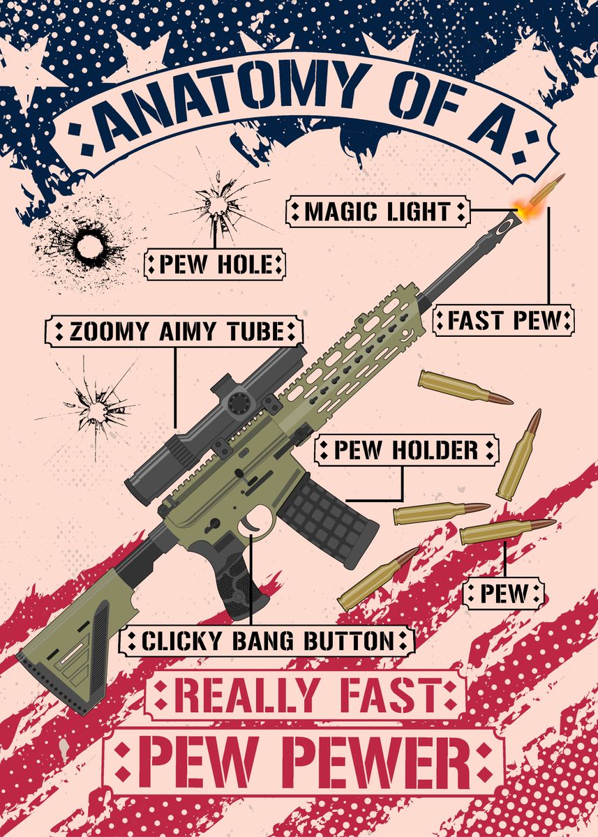 'Proud American Gun Owner' Poster, picture, metal print, paint by ...