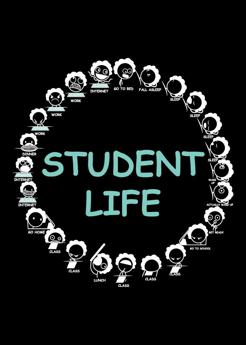 'University Student Life Co' Poster, picture, metal print, paint by ...