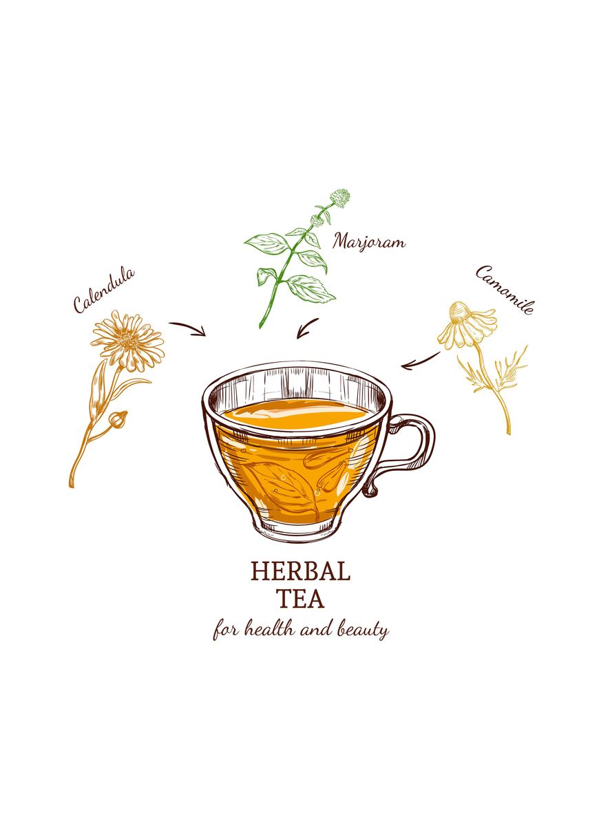 'Tea' Poster by Anti Social | Displate