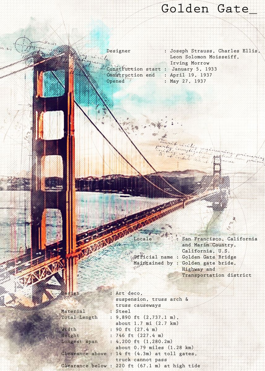 'Golden Gate' Poster, picture, metal print, paint by Sherlock Wijaya ...