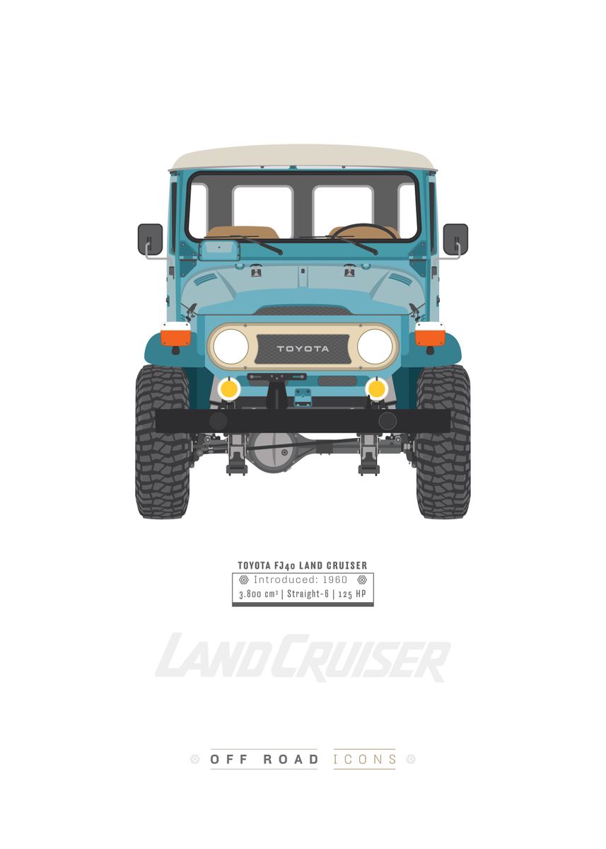 'FJ40 color' Poster, picture, metal print, paint by Off Road Icons ...