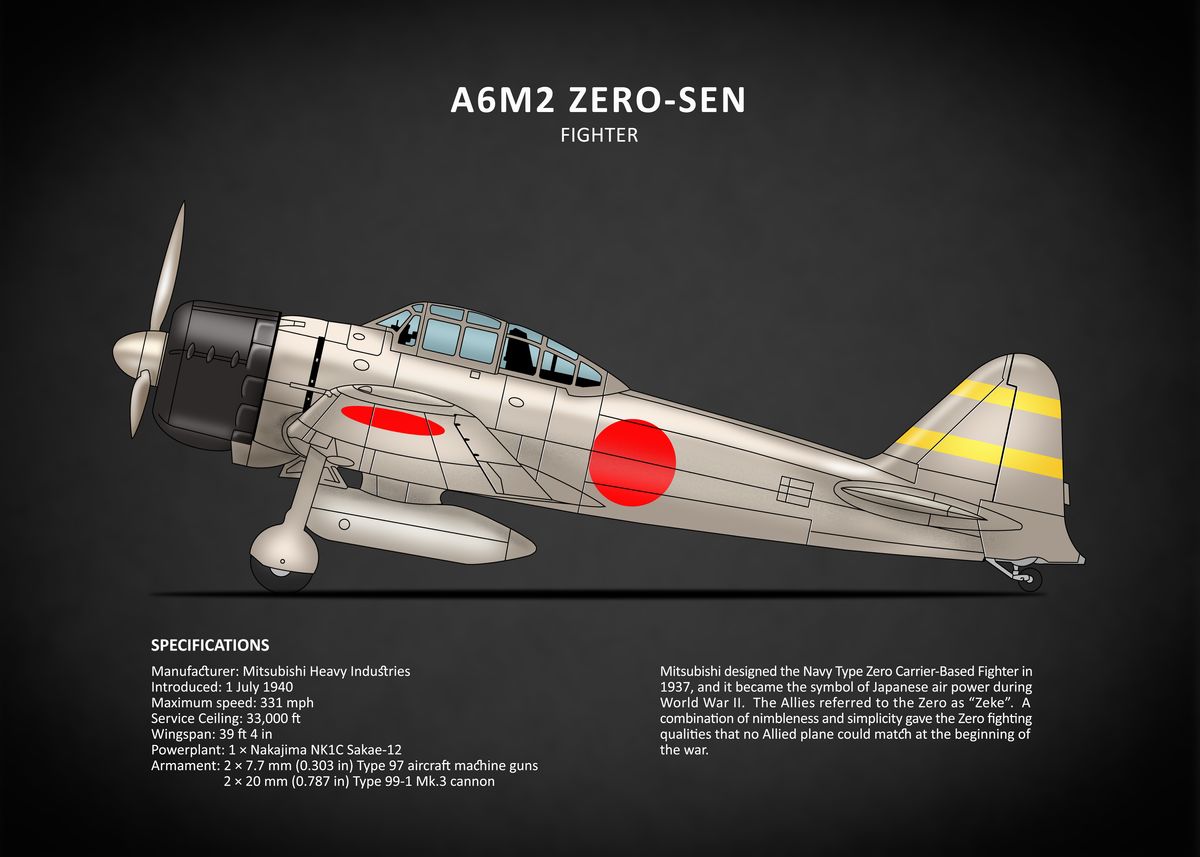 'The A6M2 Zero' Poster by RogueDesign | Displate