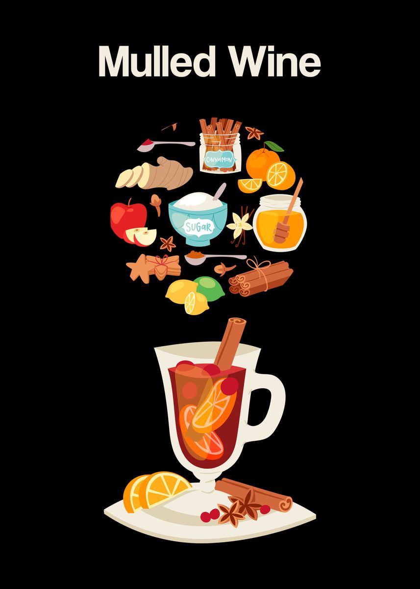 'Mulled Wine' Poster, picture, metal print, paint by Anime Manga | Displate