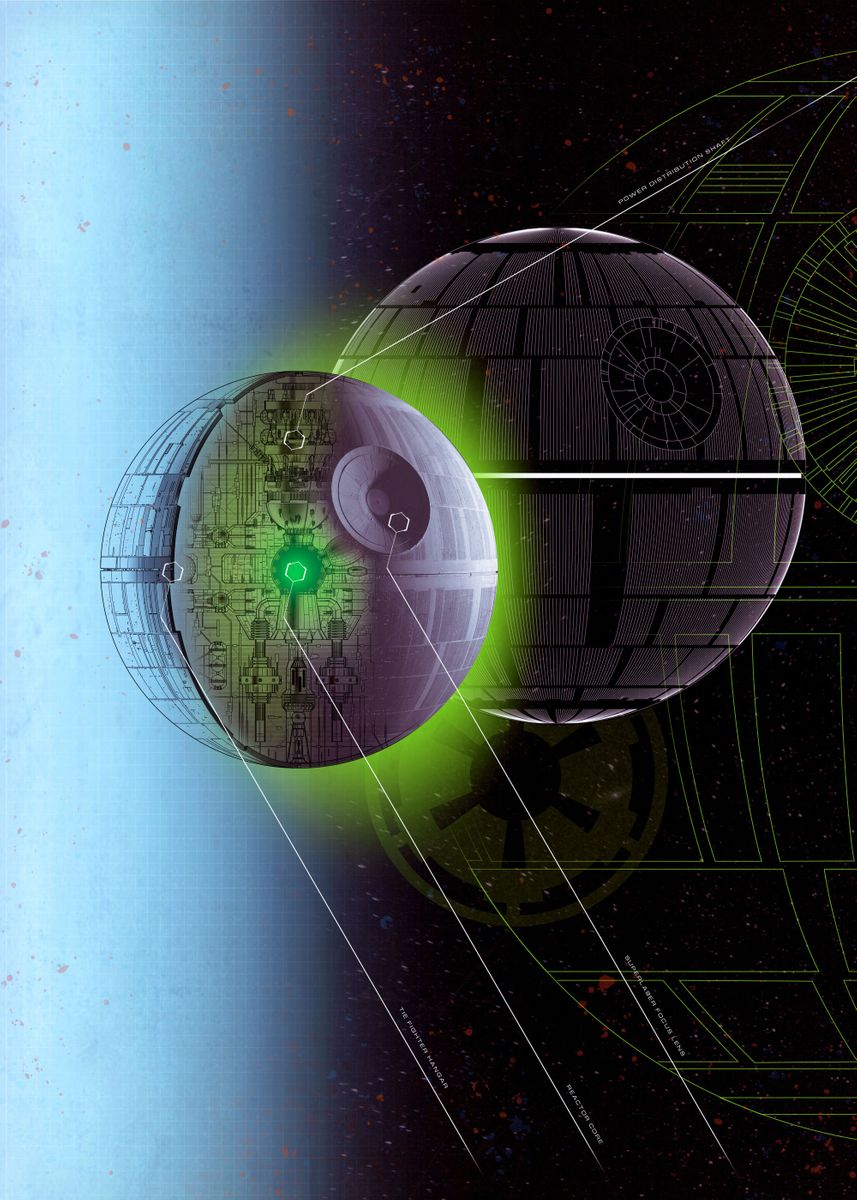'Death Star' Poster, picture, metal print, paint by Star Wars | Displate