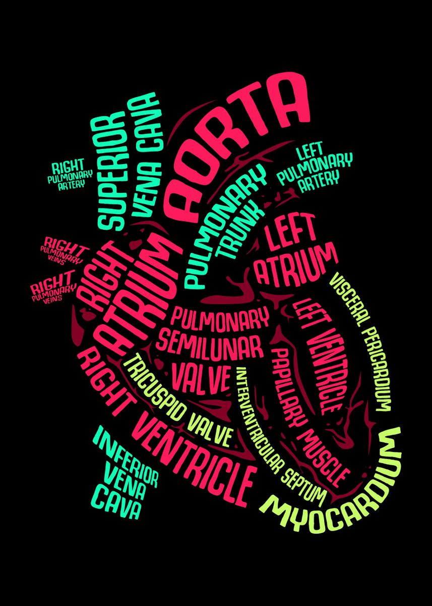 'Heart Wordcloud ' Poster, picture, metal print, paint by Monster ...