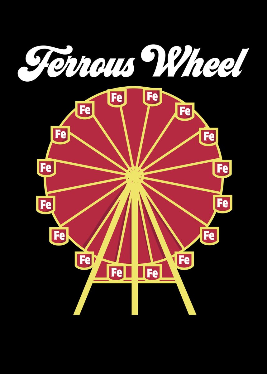 'Ferrous Wheel ' Poster, picture, metal print, paint by Monster Designs ...