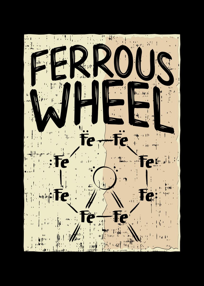 'Ferrous Wheel' Poster, picture, metal print, paint by Monster Designs ...