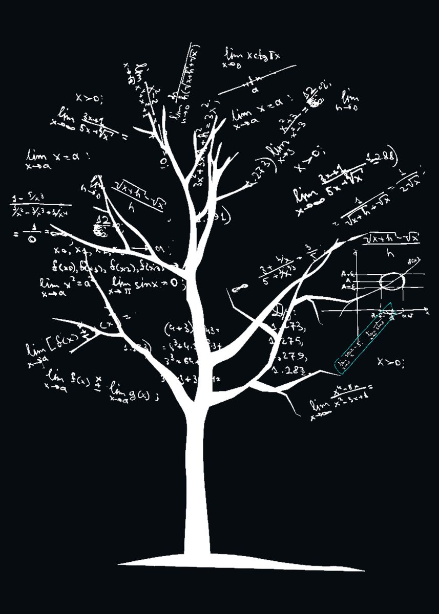 'Mathematical formula Tree' Poster, picture, metal print, paint by Max ...