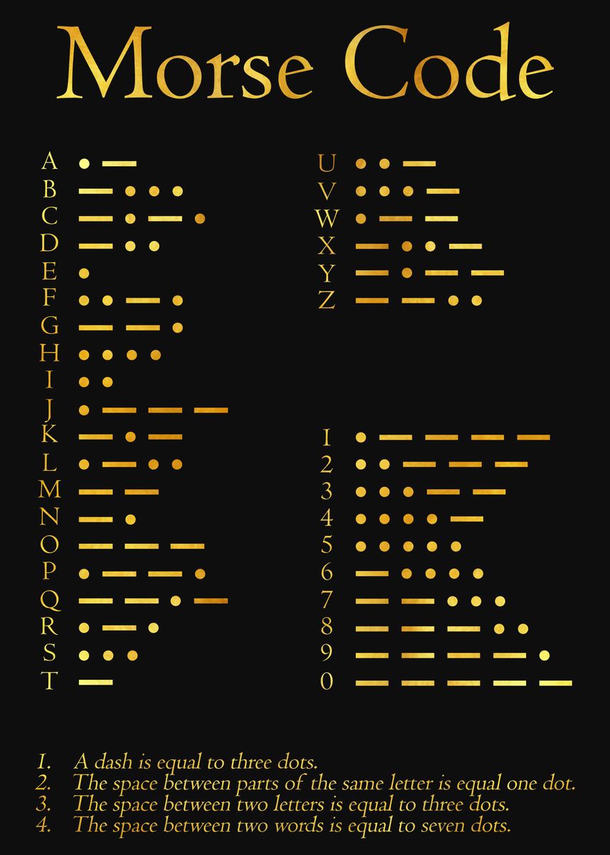 'Morse code' Poster, picture, metal print, paint by Nhan Hoang Trong ...