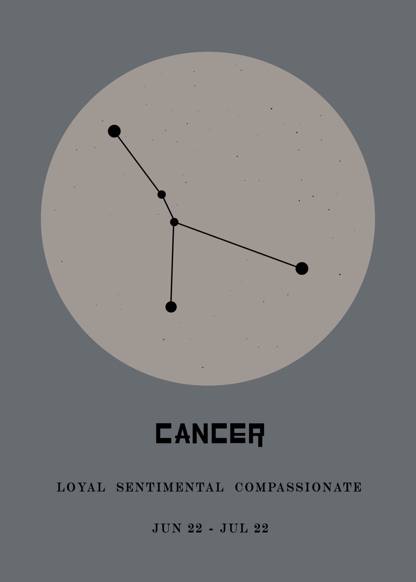 'CANCER' Poster, picture, metal print, paint by warmday | Displate