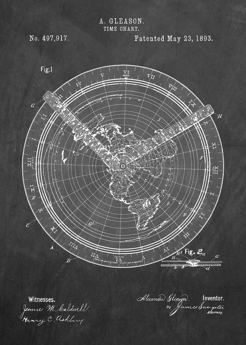 'Time chart' Poster, picture, metal print, paint by Sam Kal | Displate