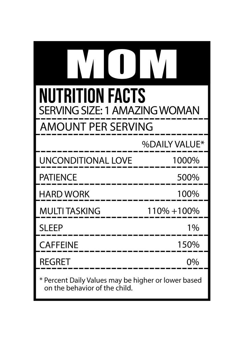 'Funny mom Facts Wall Decor' Poster by Decoratier Qwerdenker | Displate