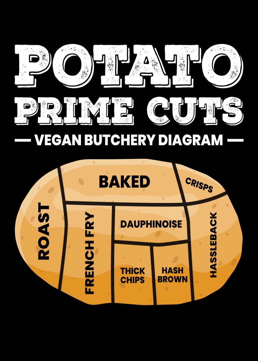 'Potatoe Prime Cuts Vegan' Poster, picture, metal print, paint by Mooon ...