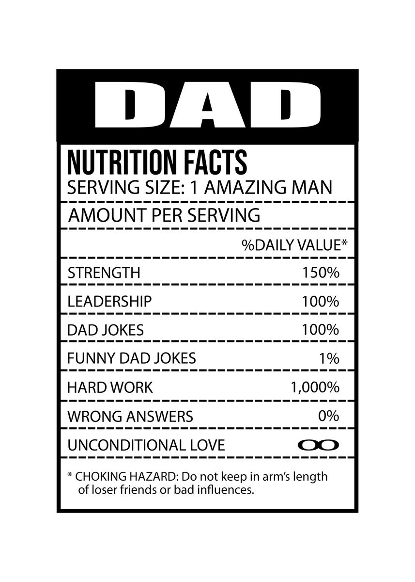 'Funny Dad Facts Wall Art' Poster by Decoratier Qwerdenker | Displate