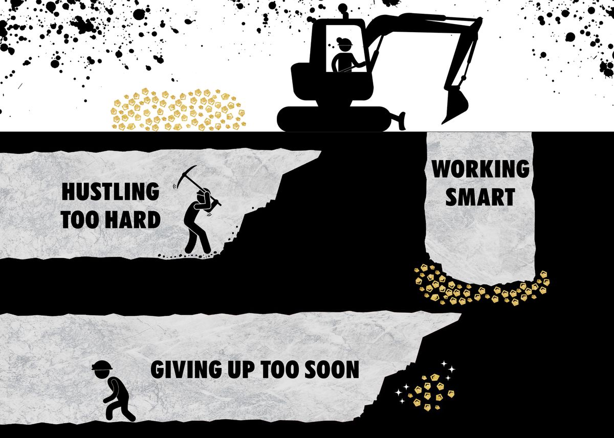 'Work Smart' Poster by Five Senses Art | Displate