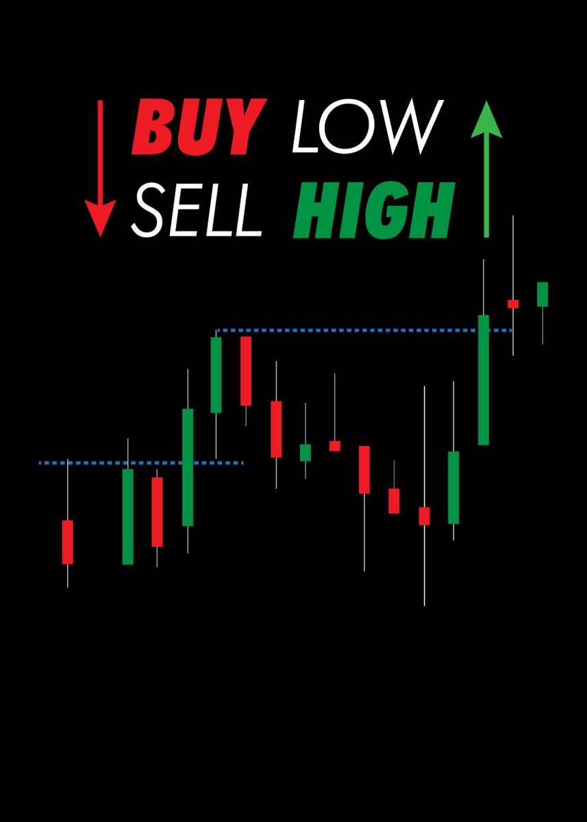 'Buy Low Sell High' Poster, picture, metal print, paint by Shiva121 ...