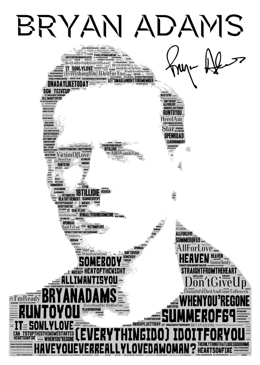 'Bryan Adams Songs portrait' Poster, picture, metal print, paint by The ...