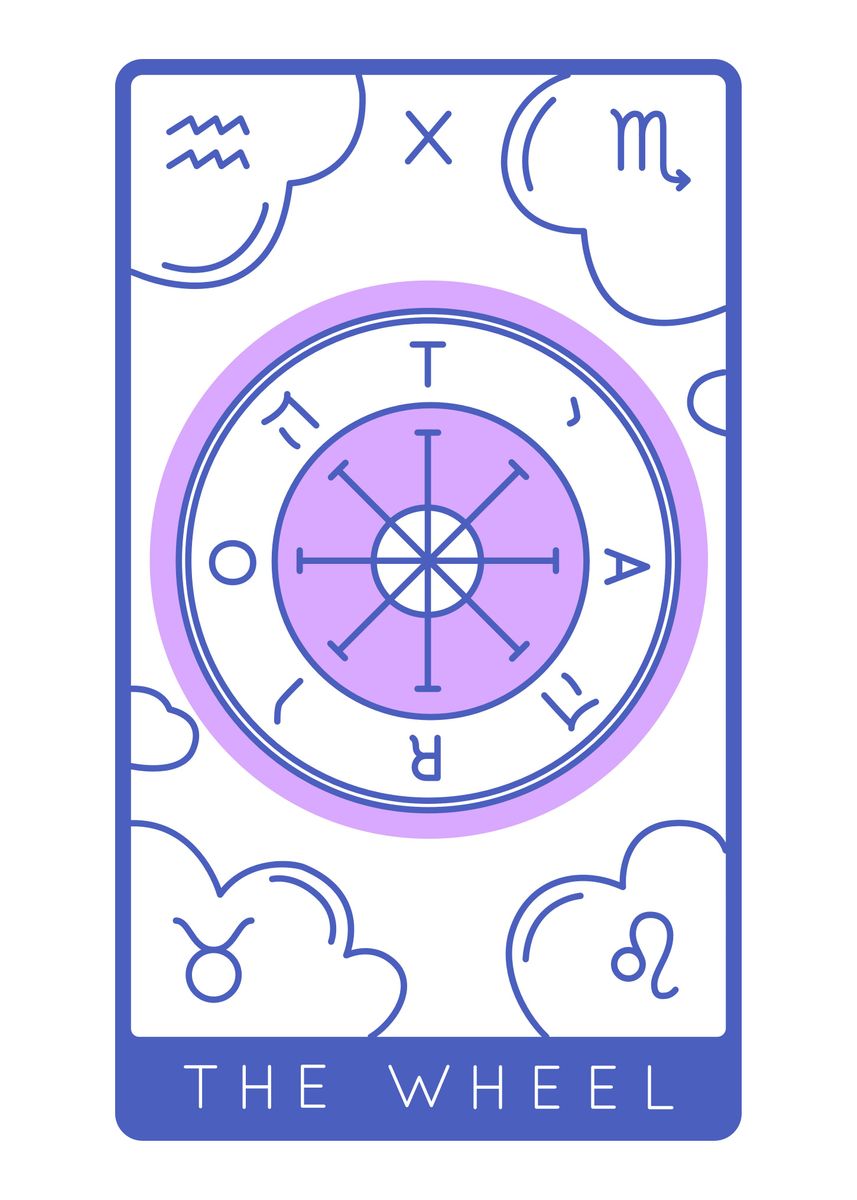 'Tarot Card The Wheel' Poster, picture, metal print, paint by Poster ...