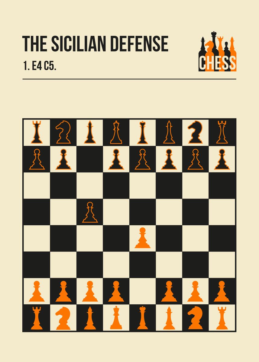 'The Sicilian Defense Chess' Poster, picture, metal print, paint by ...
