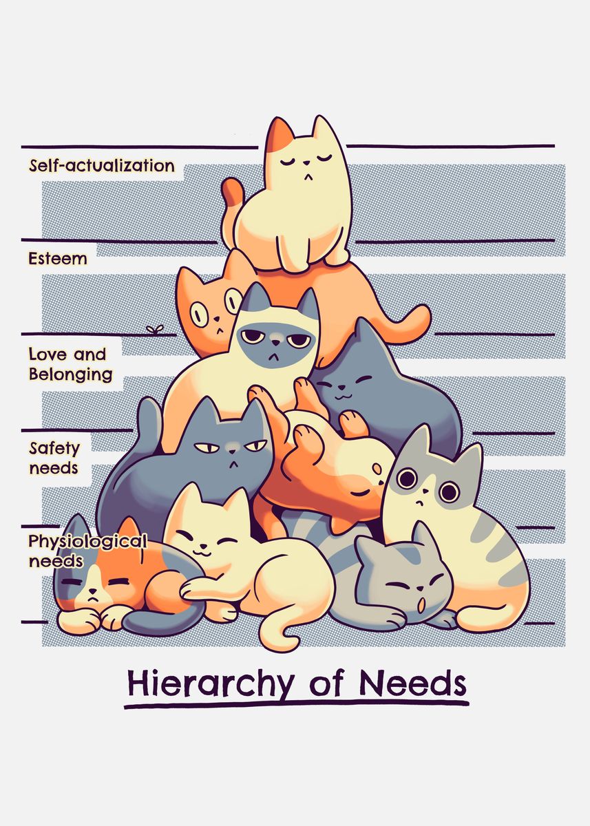 'Cats Psychology Theory' Poster, picture, metal print, paint by Paloma ...