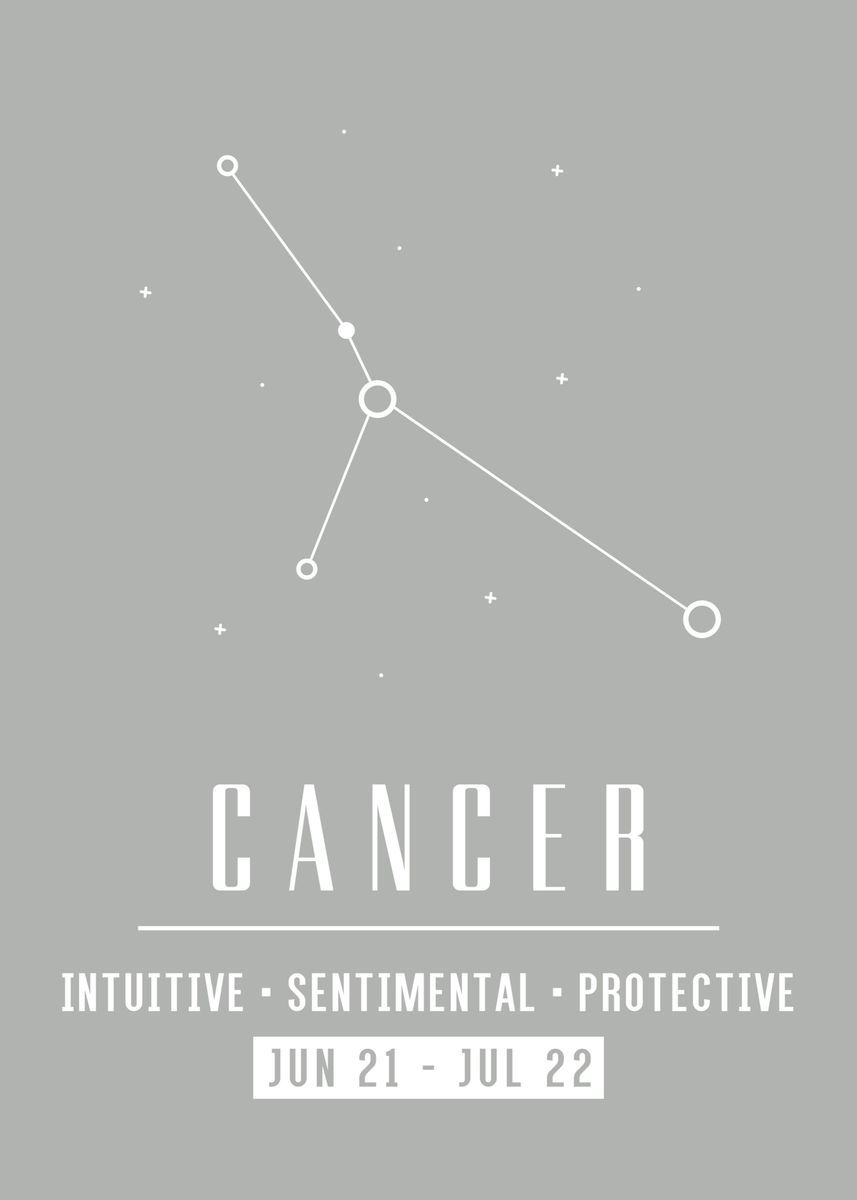 'Cancer zodiac color' Poster, picture, metal print, paint by Yahya Art ...