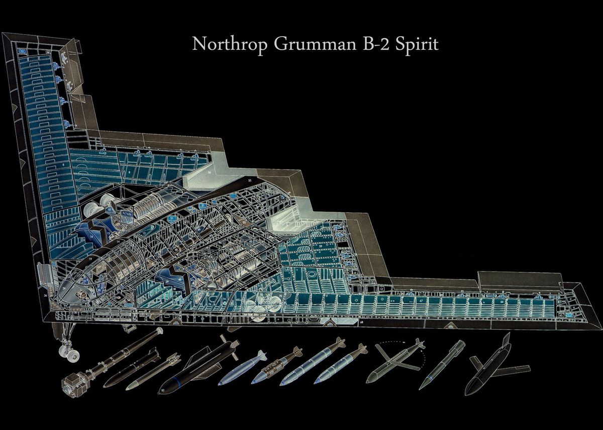 'Northrop Grumman B2 Spiri' Poster by Retal | Displate