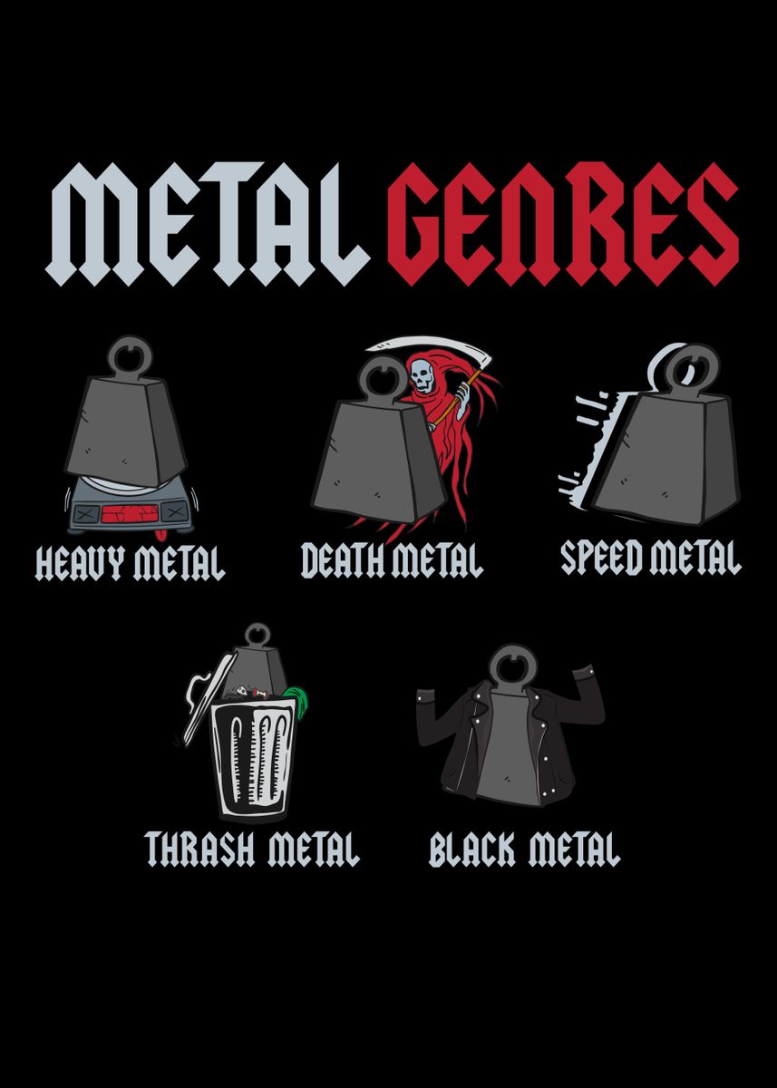 'Metal Genres' Poster, picture, metal print, paint by Mooon | Displate
