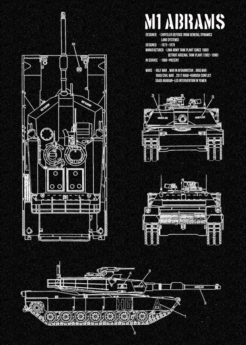 'M1A1 Abrams ' Poster, picture, metal print, paint by ZART DESIGN ...