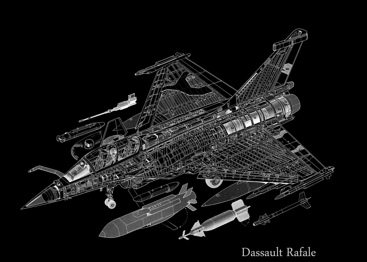 'Dassault Rafale' Poster by Retal | Displate