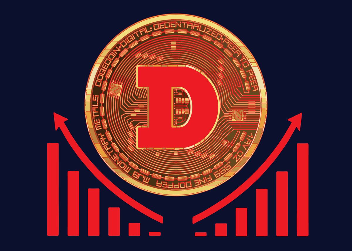 'Dogecoin RED Growth ' Poster by Oizy Production | Displate