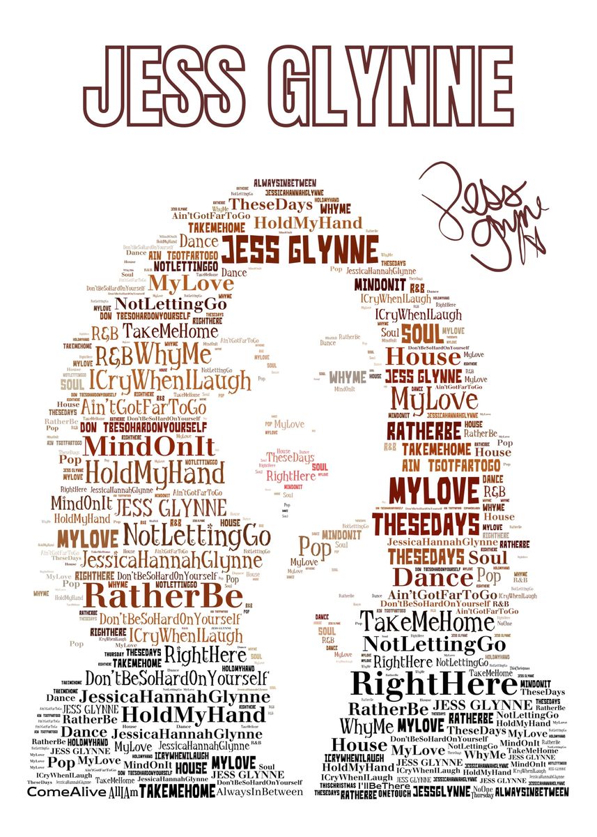 'Jess Glynne 2021' Poster, picture, metal print, paint by The Icons ...