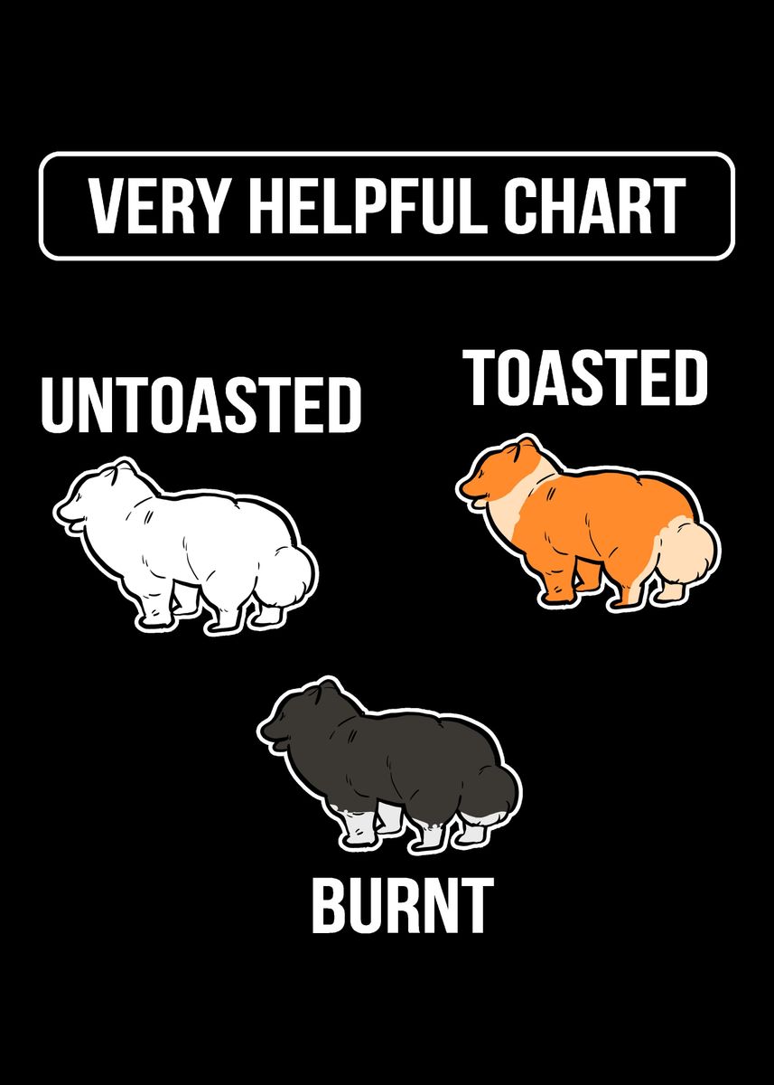 'Dog Toasted Dog Owner Gift' Poster, picture, metal print, paint by ...