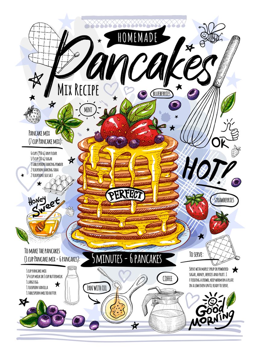 'Pancakes Recipe' Poster, picture, metal print, paint by Iraida ...