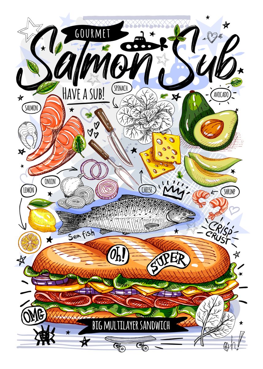 'Fast food sandwich sub' Poster, picture, metal print, paint by Iraida ...