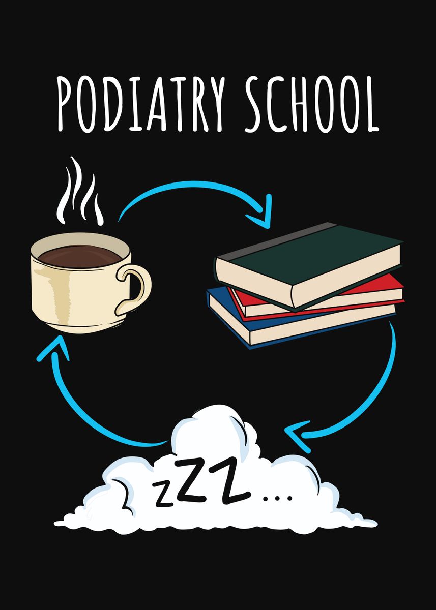 'Podiatry School Design ' Poster by Marcel Doll | Displate