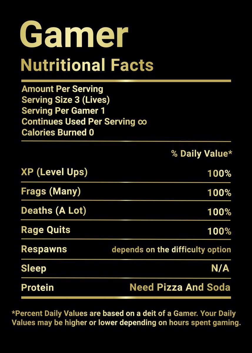 'Gamer nutritional facts' Poster, picture, metal print, paint by ...
