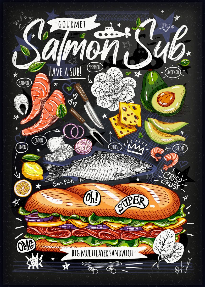 'Food restaurant cafe chalk' Poster, picture, metal print, paint by ...