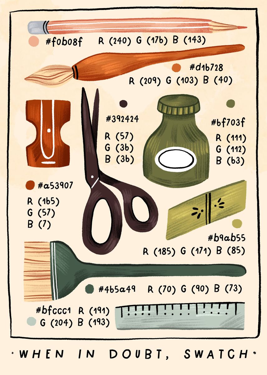 'Swatch' Poster by Kaja K | Displate