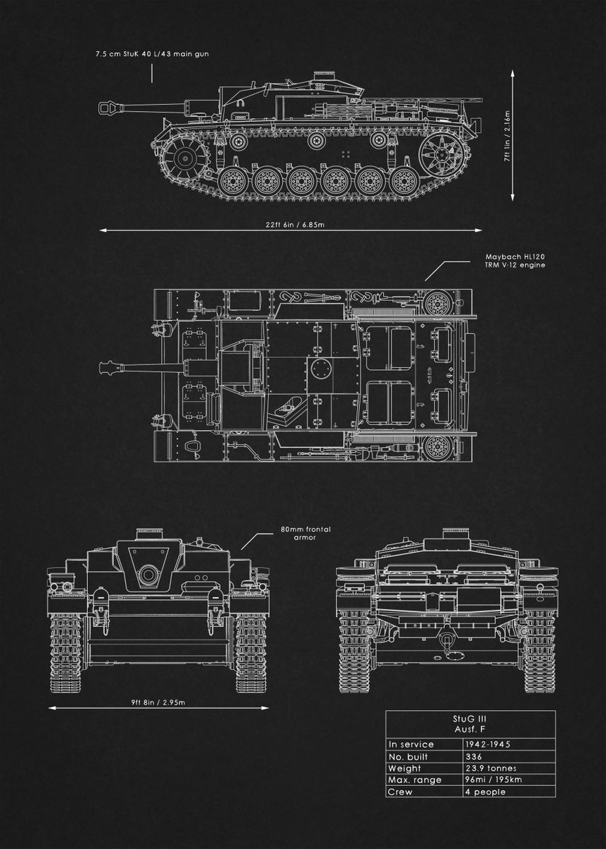 'StuG III Ausf F Blueprint' Poster, picture, metal print, paint by ...