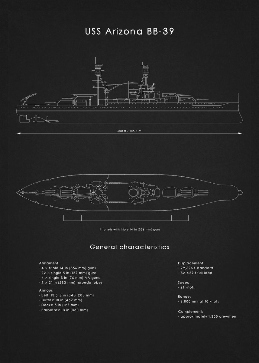 'USS Arizona Blueprint' Poster, picture, metal print, paint by Iwoko ...