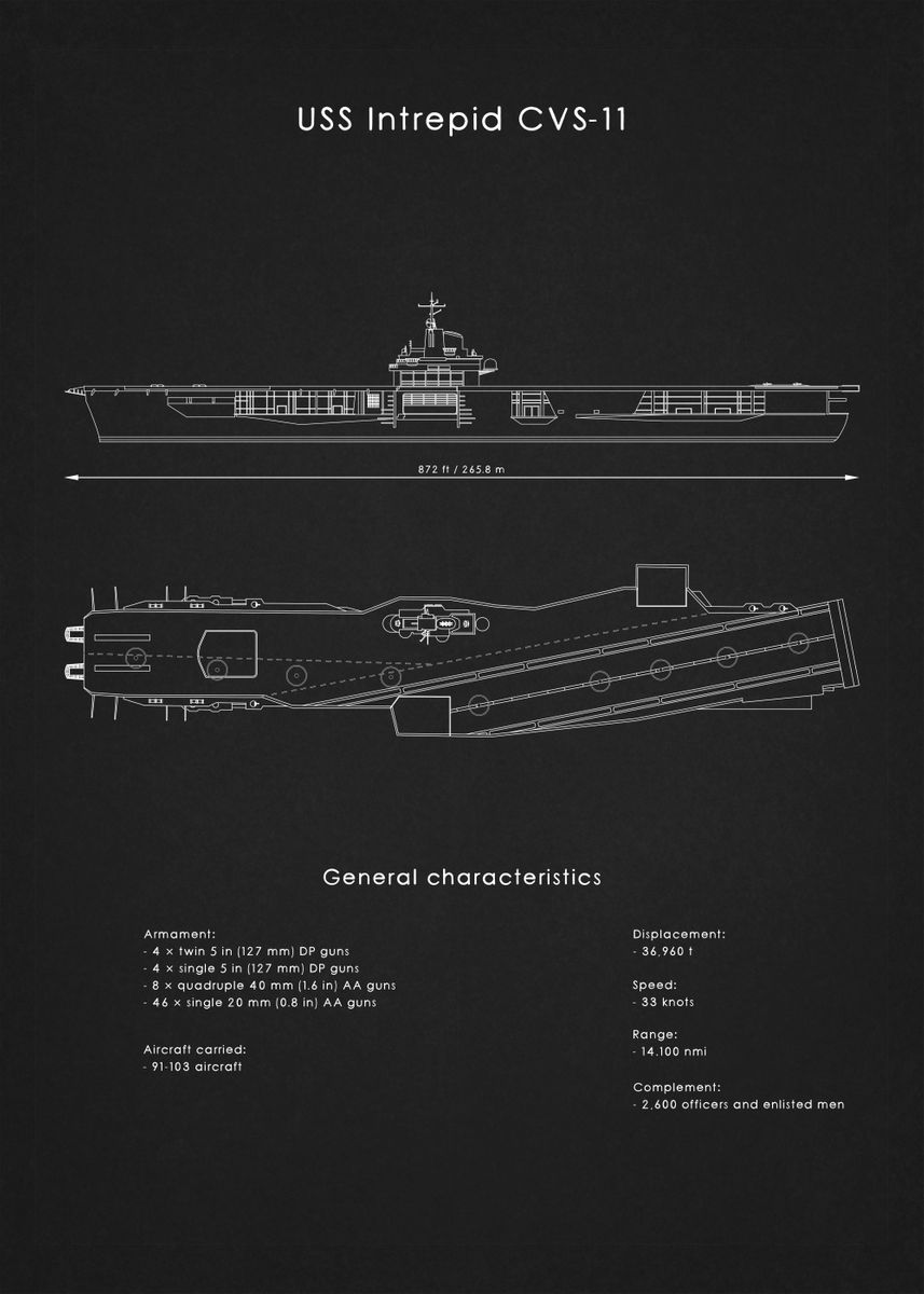 'USS Intrepid Blueprint' Poster, picture, metal print, paint by Iwoko ...